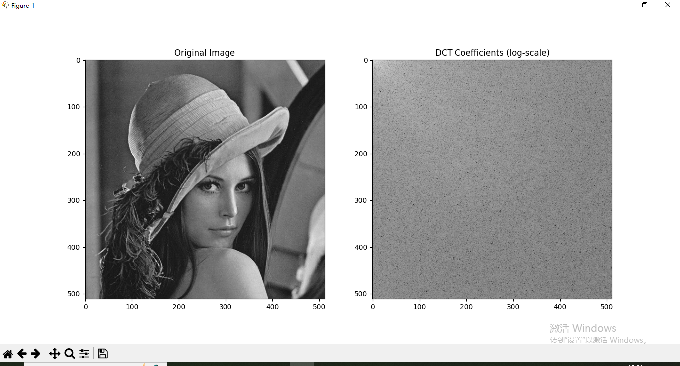 图像频域隐写技术：DCT系数隐写 | 良月的小窝